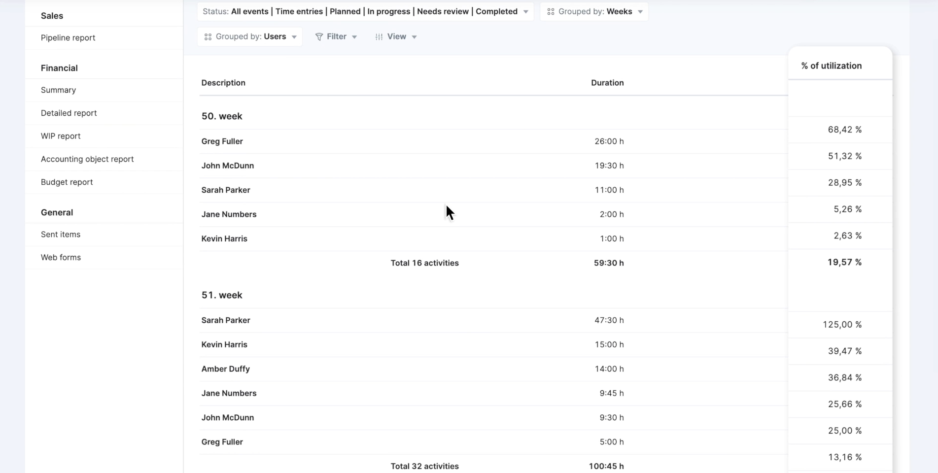 Step 6: Ensure efficient time and skill usage – Scoro Help Center