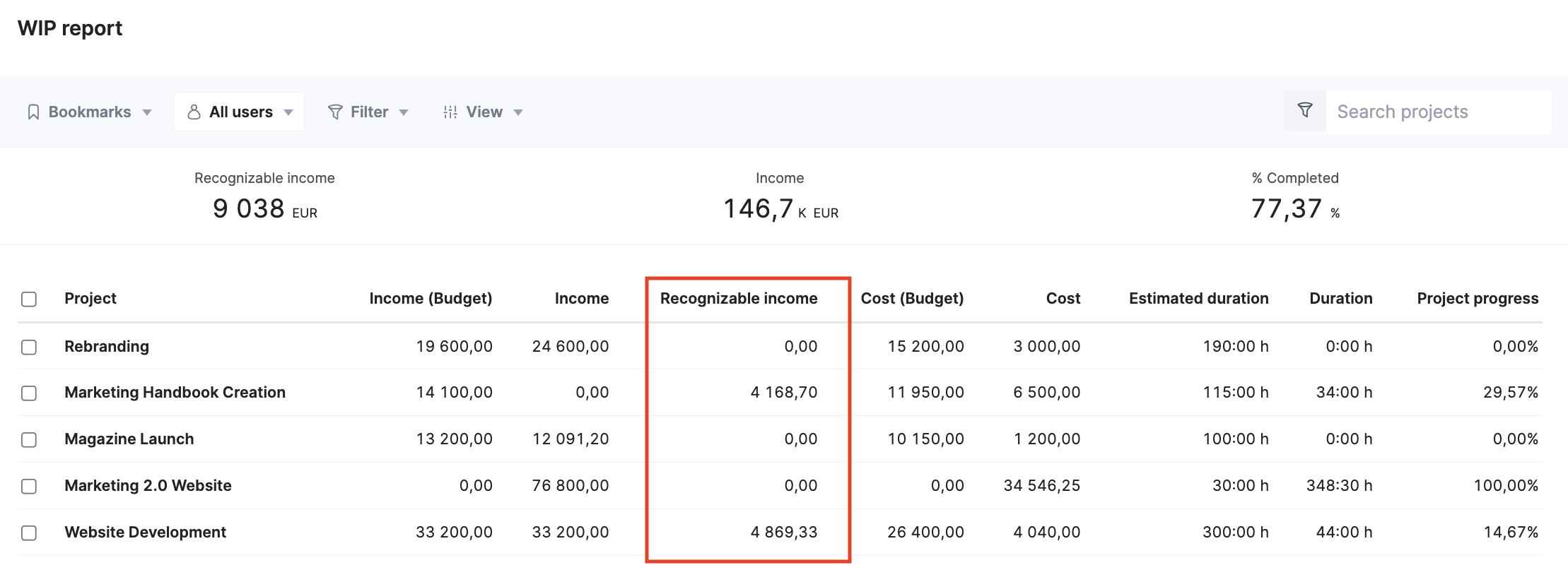 Reports library – Scoro Help Center