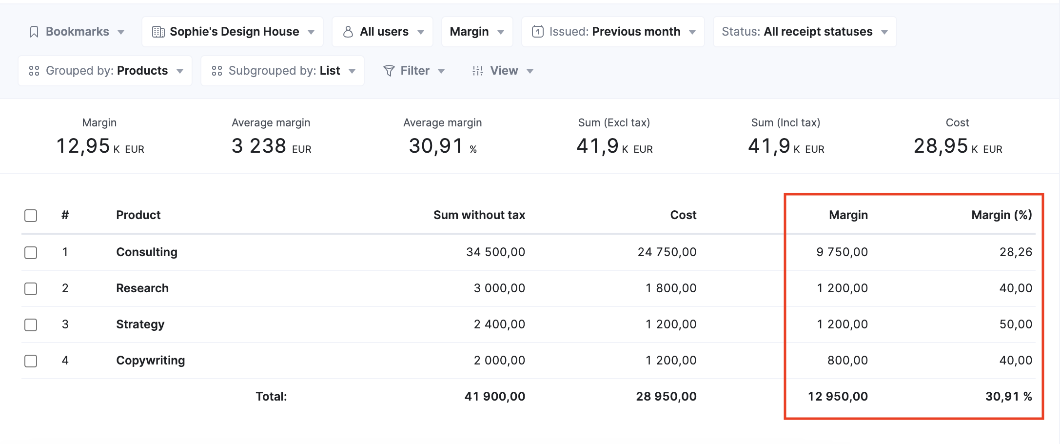 Reports library – Scoro Help Center