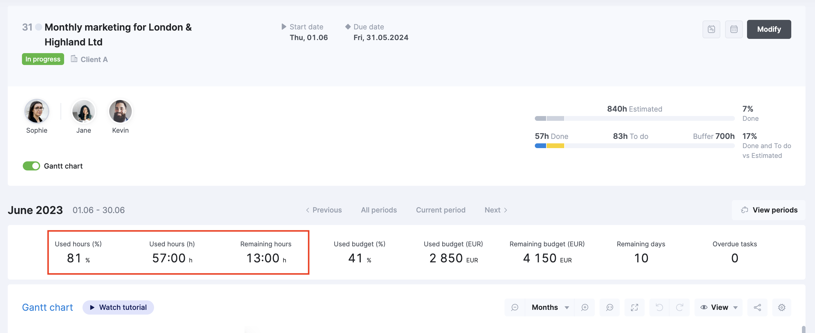 Managing retainer agreements – Scoro Help Center