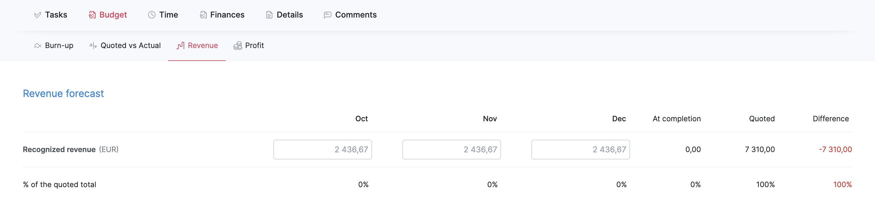 Revenue recognition and forecasting – Scoro Help Center