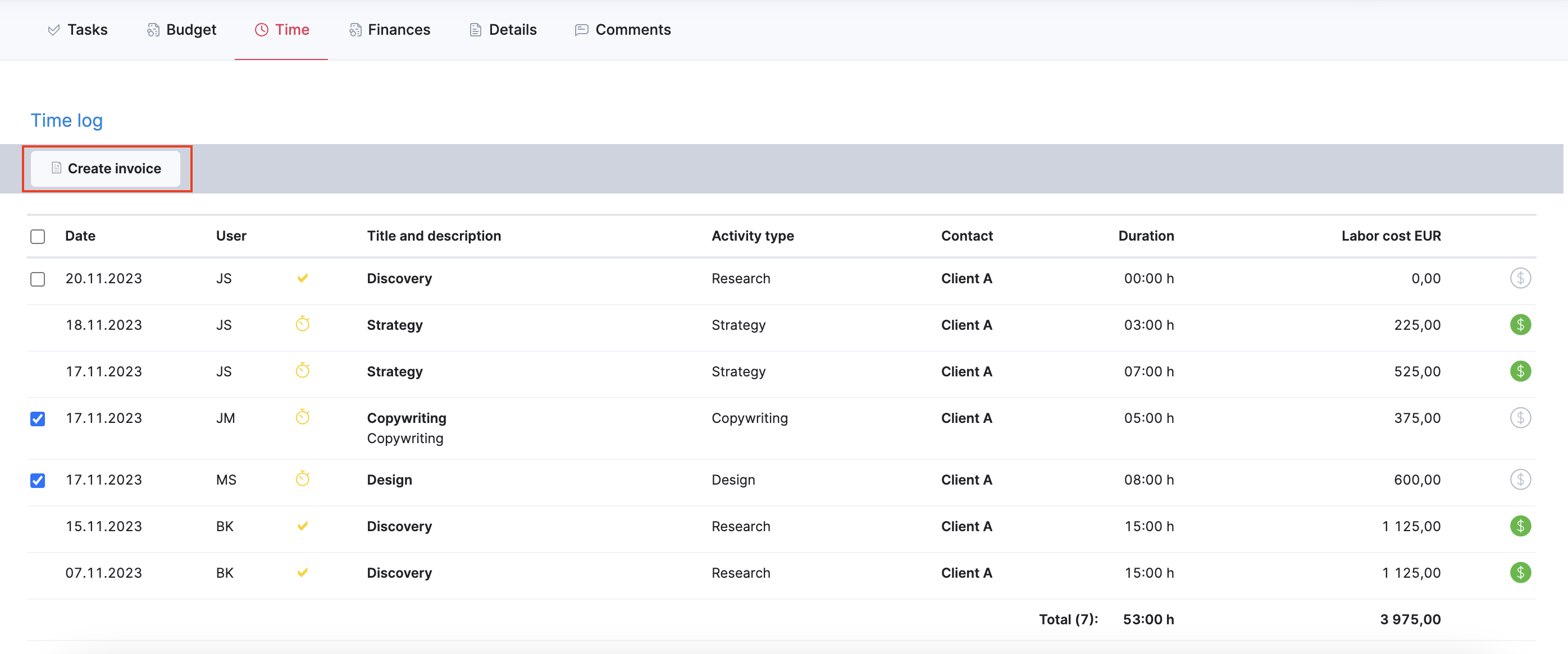 Quoted vs Actual table – Scoro Help Center