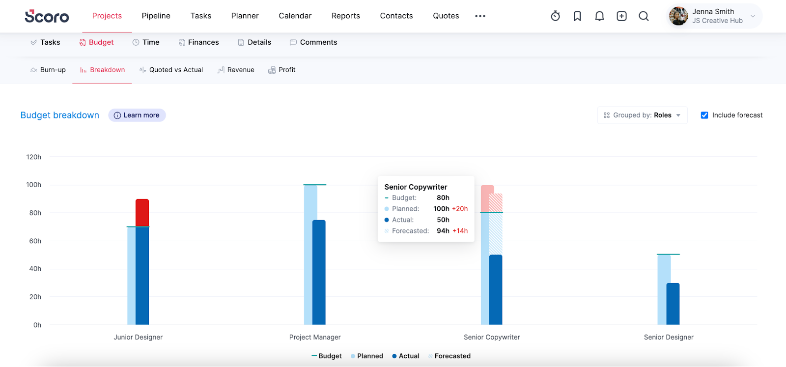 Project view – Scoro Help Center