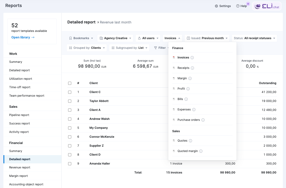 Detailed financial report – Scoro Help Center